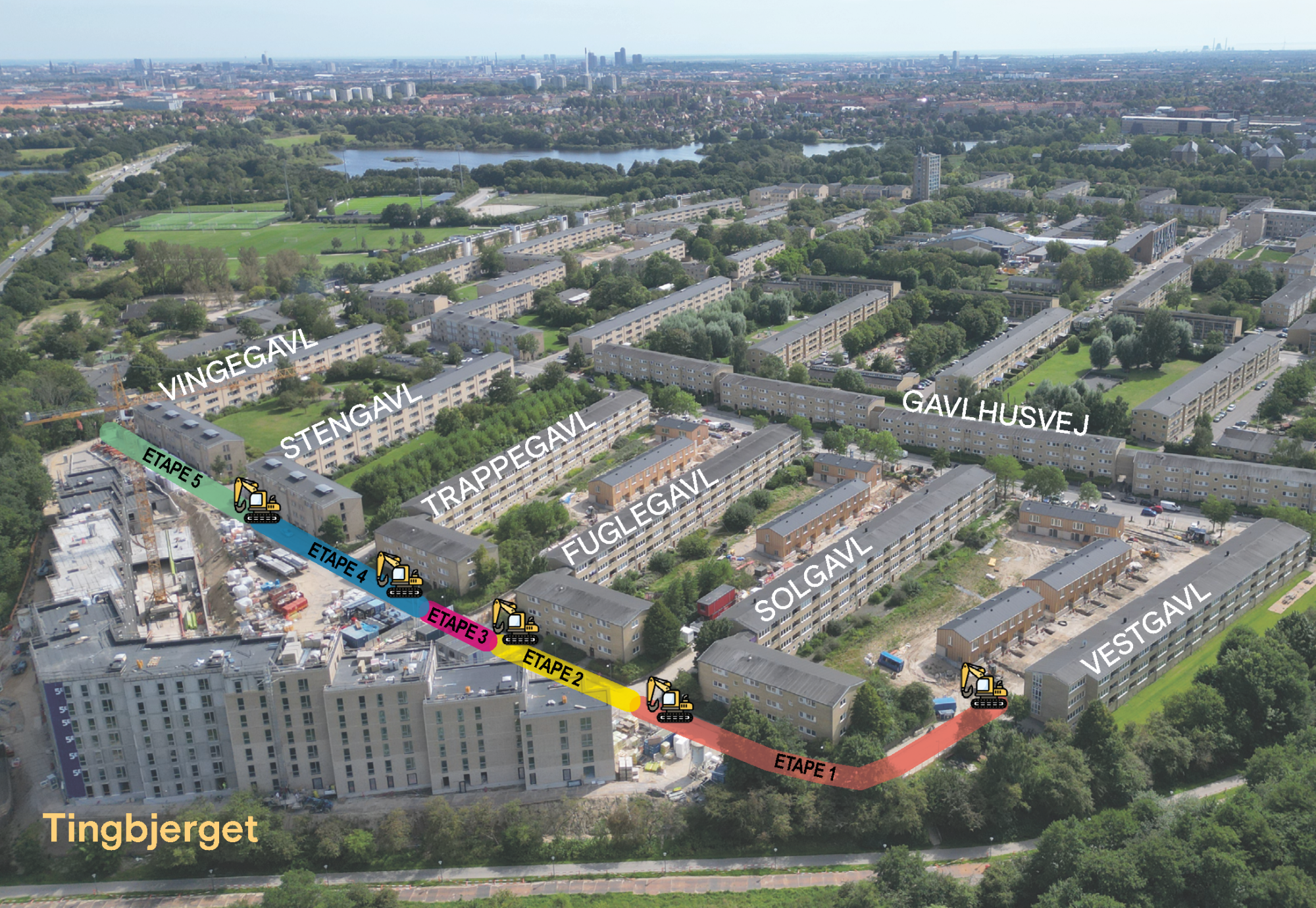 Gravearbejde på Tingbjerg Ås – Tingbjerg